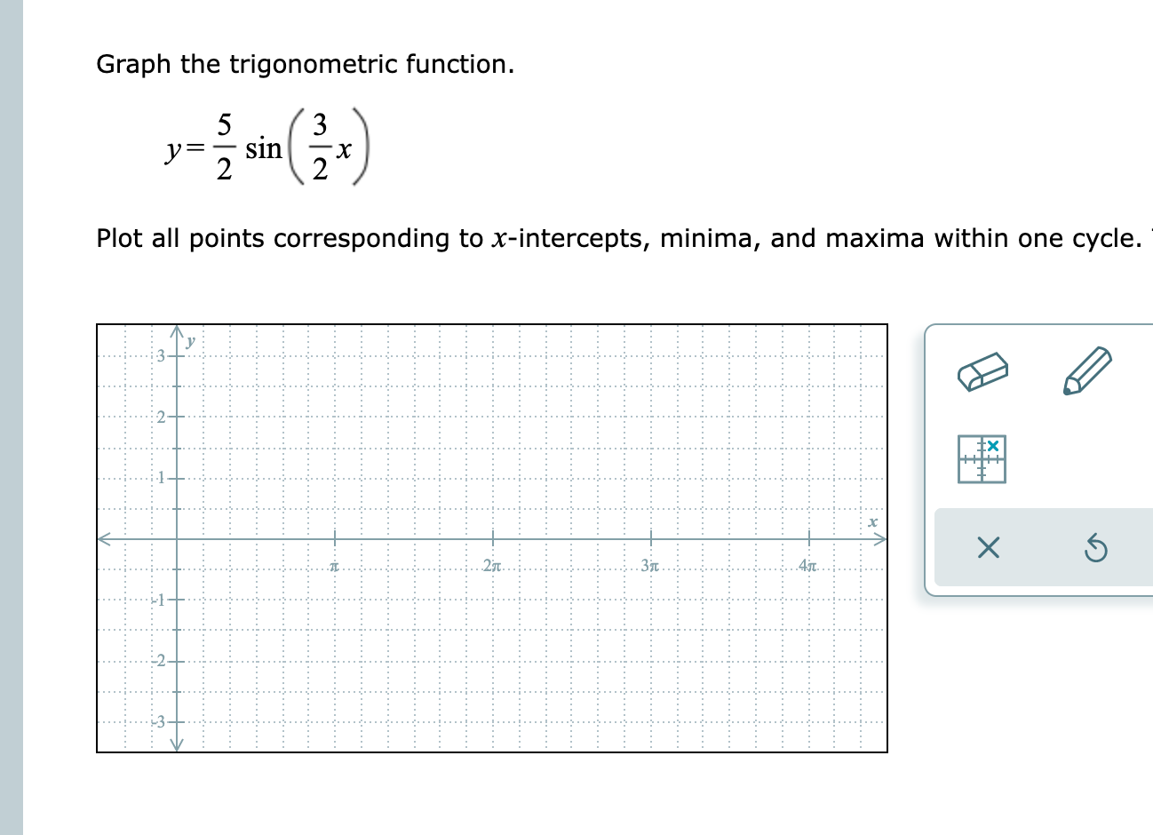 Solved Graph the trigonometric function. 5 3 y={{sin (²x) 2 | Chegg.com