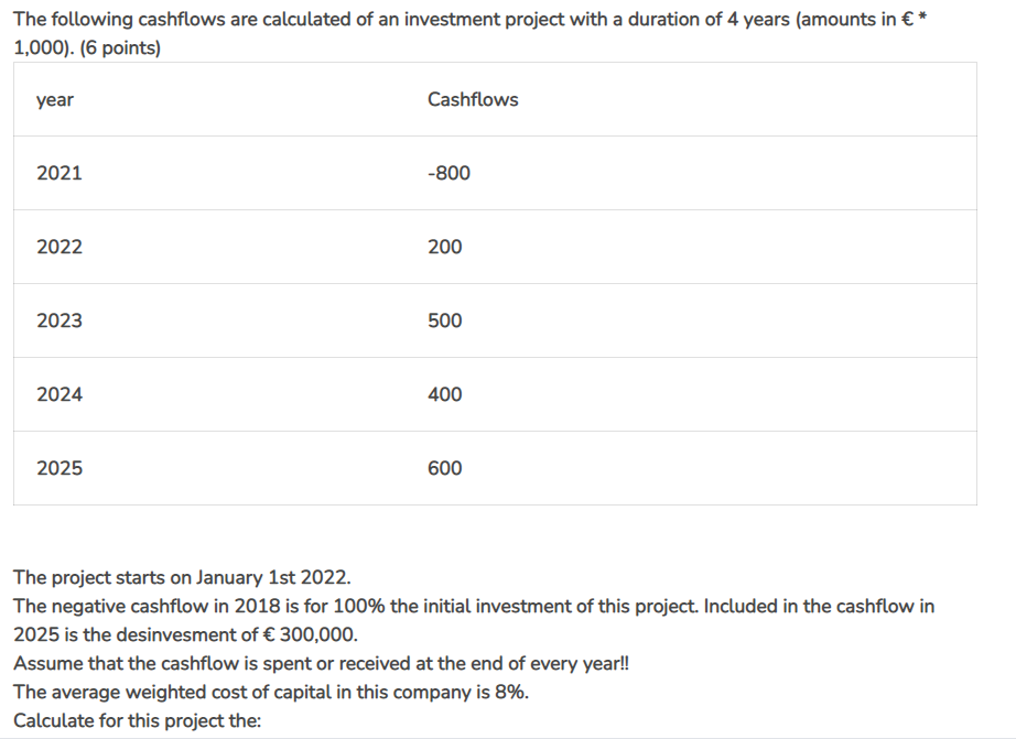Solved Calculate for this project the: ABR or ARR | Chegg.com