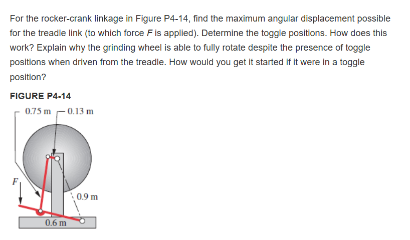 Solved For the rocker-crank linkage in Figure P4-14, find | Chegg.com