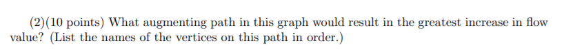 Solved Problem 2. (40 points) Consider the graph G = (V, E) | Chegg.com