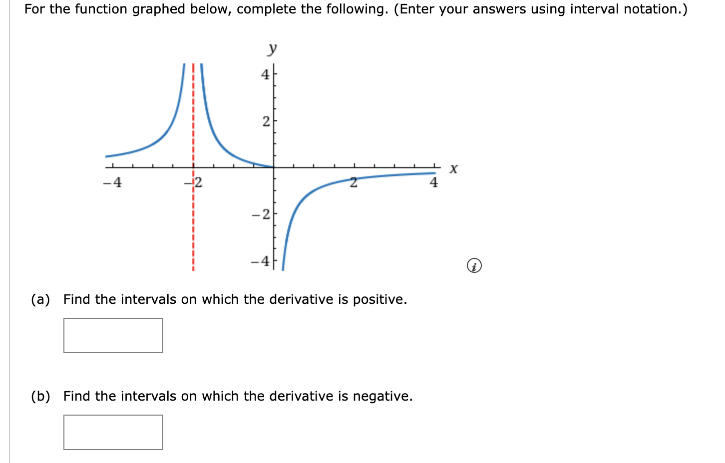 Solved Find Functions F And G Such That The Given Function