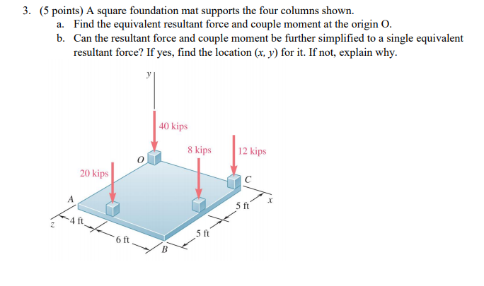 Solved 3. (5 points) A square foundation mat supports the | Chegg.com