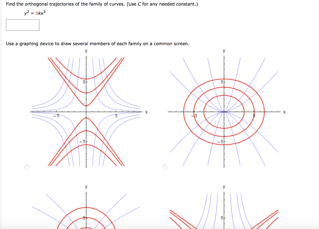 Solved Find the orthogonal trajectories of the family of | Chegg.com