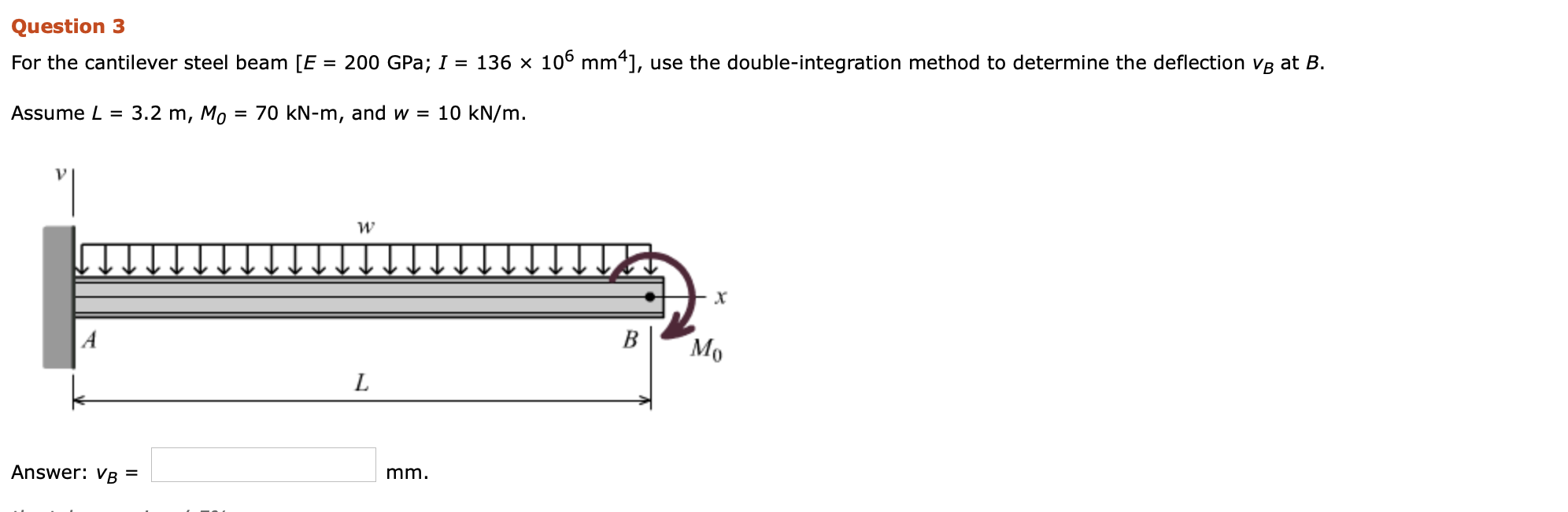 Solved For the cantilever steel beam [E = 200 GPa; I = 136 | Chegg.com