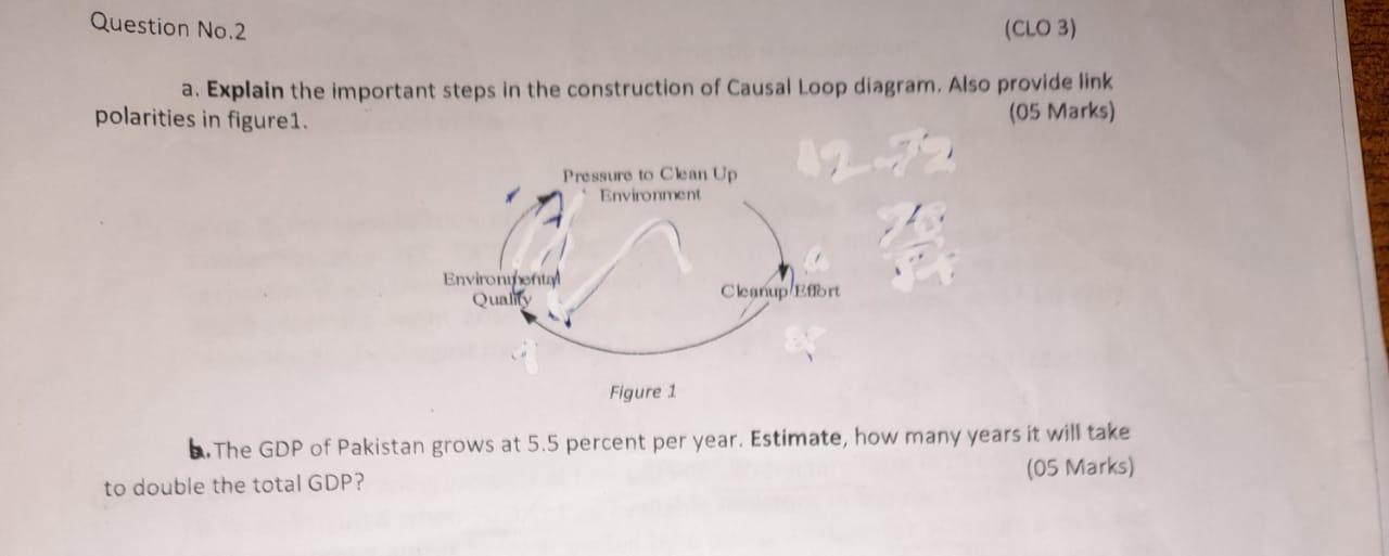 Solved Plz, Answer what ever you have been asked from this | Chegg.com