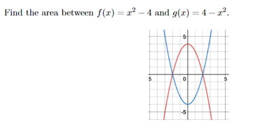 Solved ind the area between f(x)=x2−4 and g(x)=4−x2. | Chegg.com