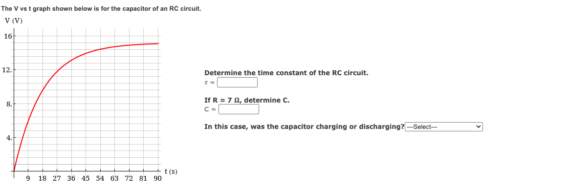 Solved The V vs t graph shown below is for the capacitor of | Chegg.com