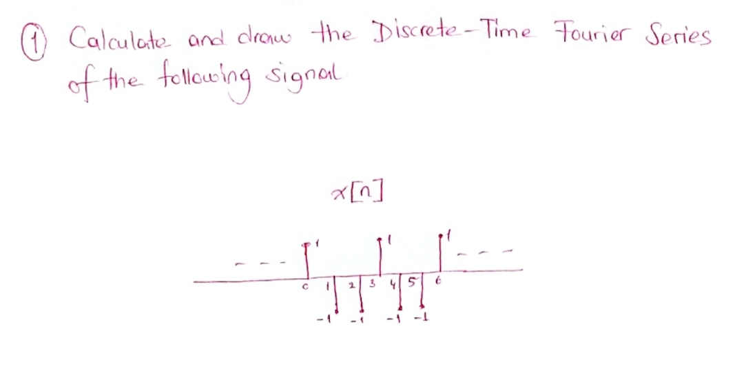 Solved (1) ﻿Calculate and drow the Discrete-Time Tourier | Chegg.com