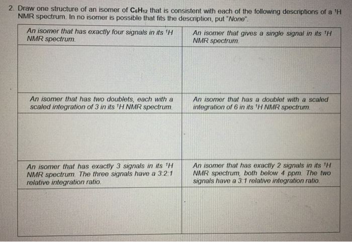 Solved Draw one structure of an isomer of C_6H_12 that is | Chegg.com