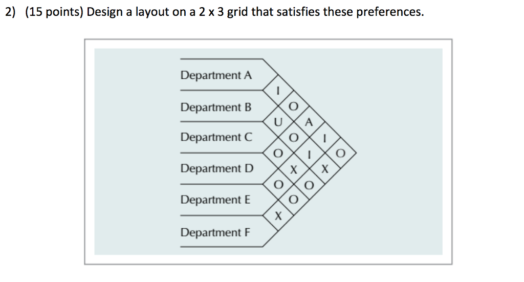 Solved 2) (15 points) Design a layout on a 2 x 3 grid that | Chegg.com
