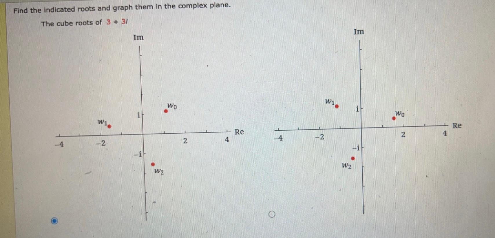 Solved Find the indicated roots and graph them in the | Chegg.com
