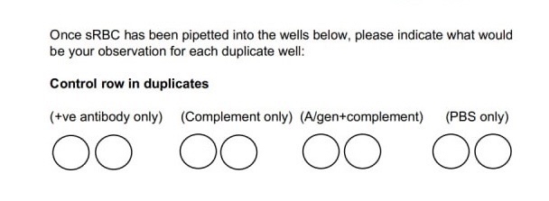 Solved In the complement fixation test (CFT) , Once sRBC has | Chegg.com