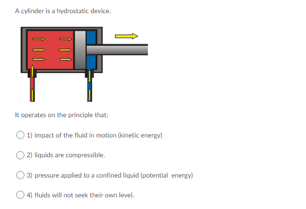 Solved A cylinder is a hydrostatic device. 7 It operates on | Chegg.com