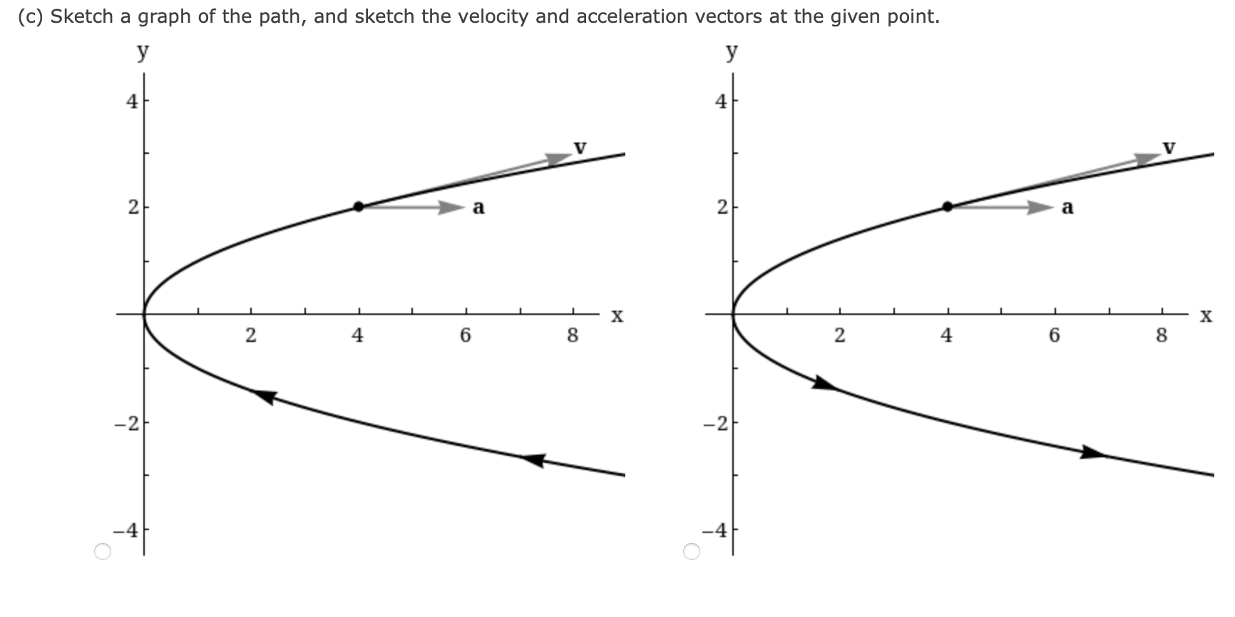 Solved He Position Vector R Describes The Path Of An Object