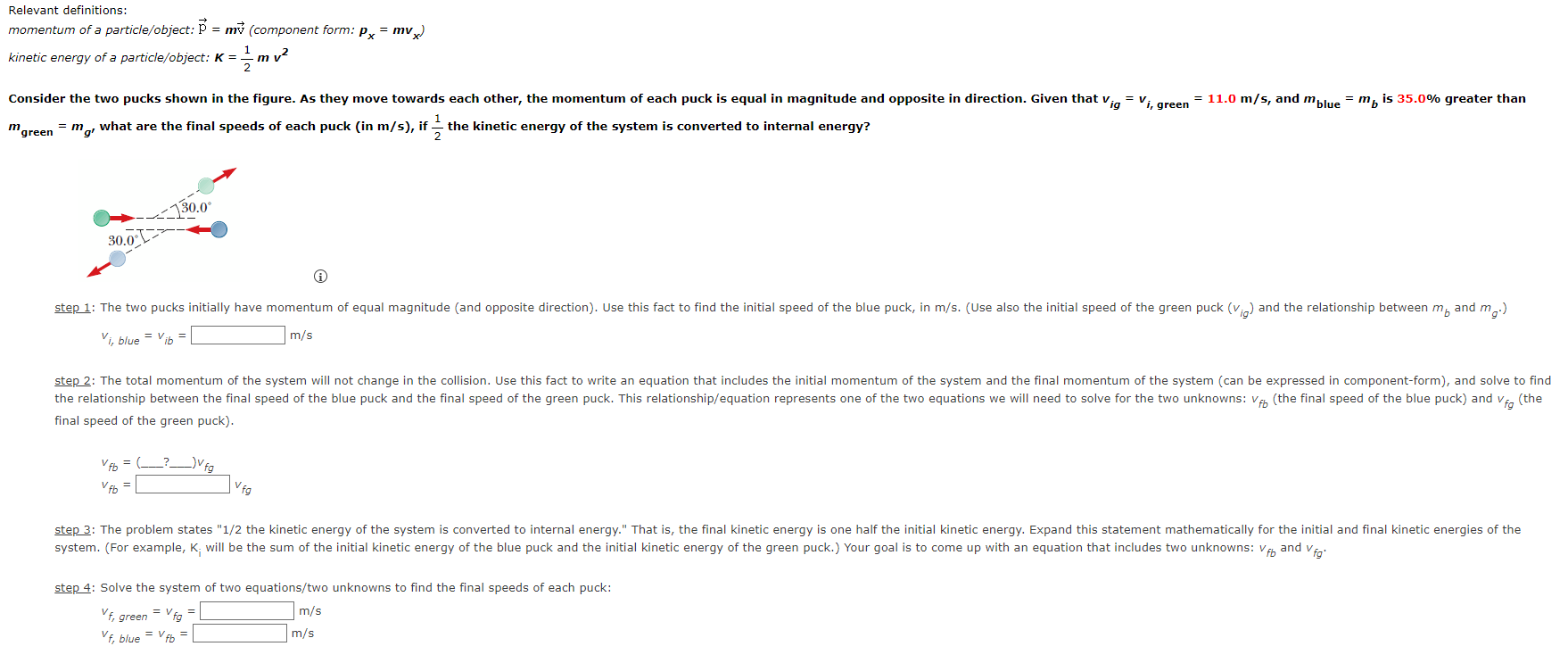Solved Relevant definitions:momentum of a particle/object: | Chegg.com