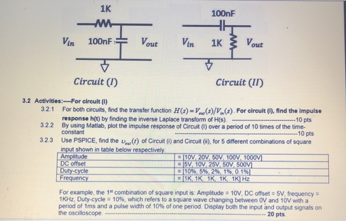 Solved 1K 100nF Vin 100nF Vout Vin 1K Vout Circuit (T) | Chegg.com