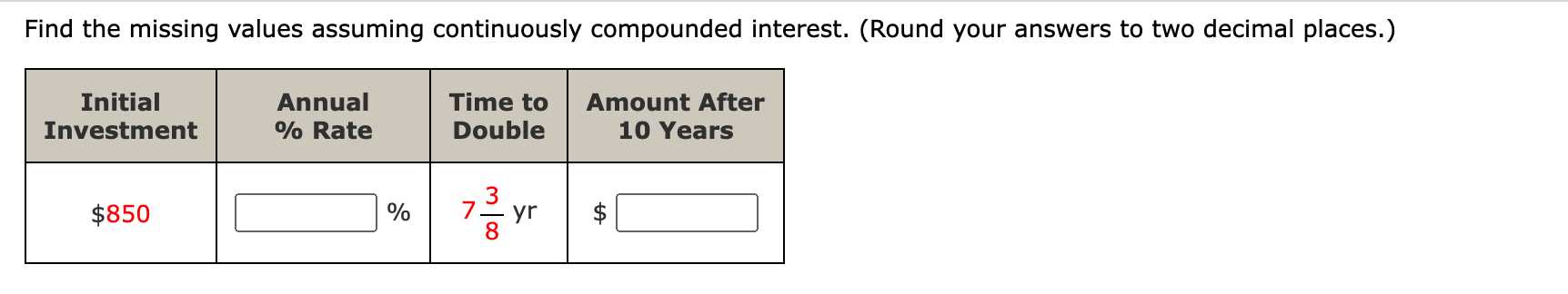 Solved Find the missing values assuming continuously | Chegg.com