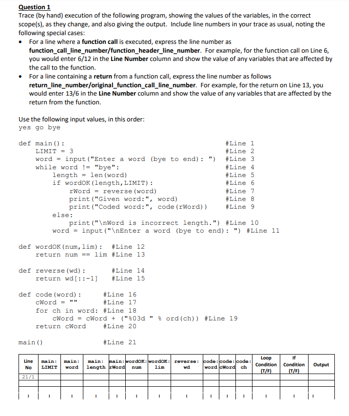 Solved Question 1 Trace (by hand) execution of the following | Chegg.com