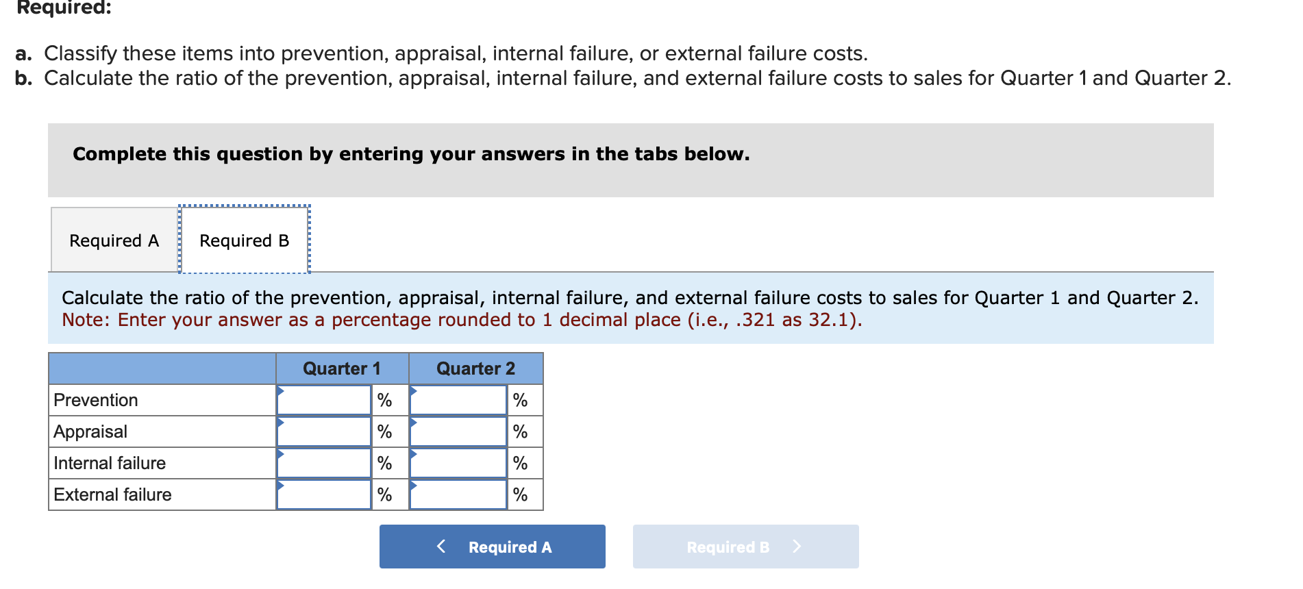 Solved Required: a. Classify these items into prevention, | Chegg.com