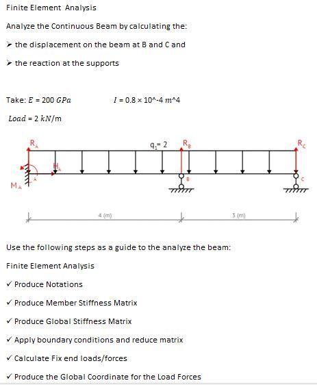 Solved Finite Element Analysis Analyze The Continuous Beam