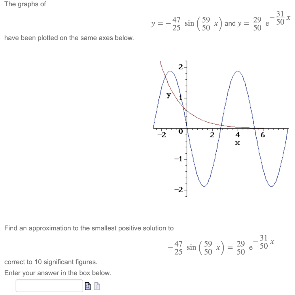 Solved The graphs of y = - 43 sin (59 x) and y = 20 * have | Chegg.com