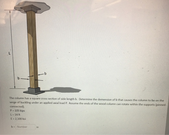 Solved The column has a square cross section of side length | Chegg.com
