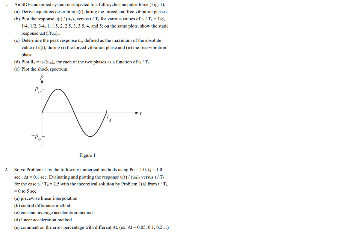 Solved 1. An SDF undamped system is subjected to a | Chegg.com