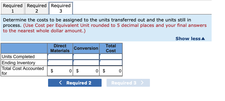 Solved E3-17 (Algo) Calculating Equivalent Units, Unit | Chegg.com