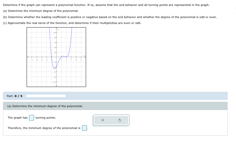 Solved Determine if the graph can represent a polynomial | Chegg.com