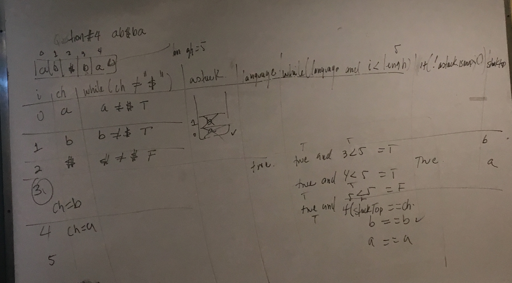 C++, Use the example of the picture to make the | Chegg.com
