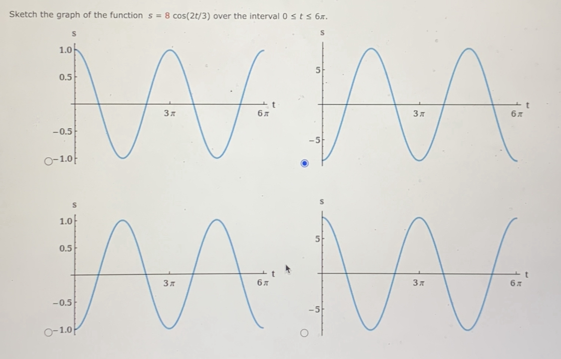 Solved Sketch the graph of the function s=8cos(2t/3) over | Chegg.com