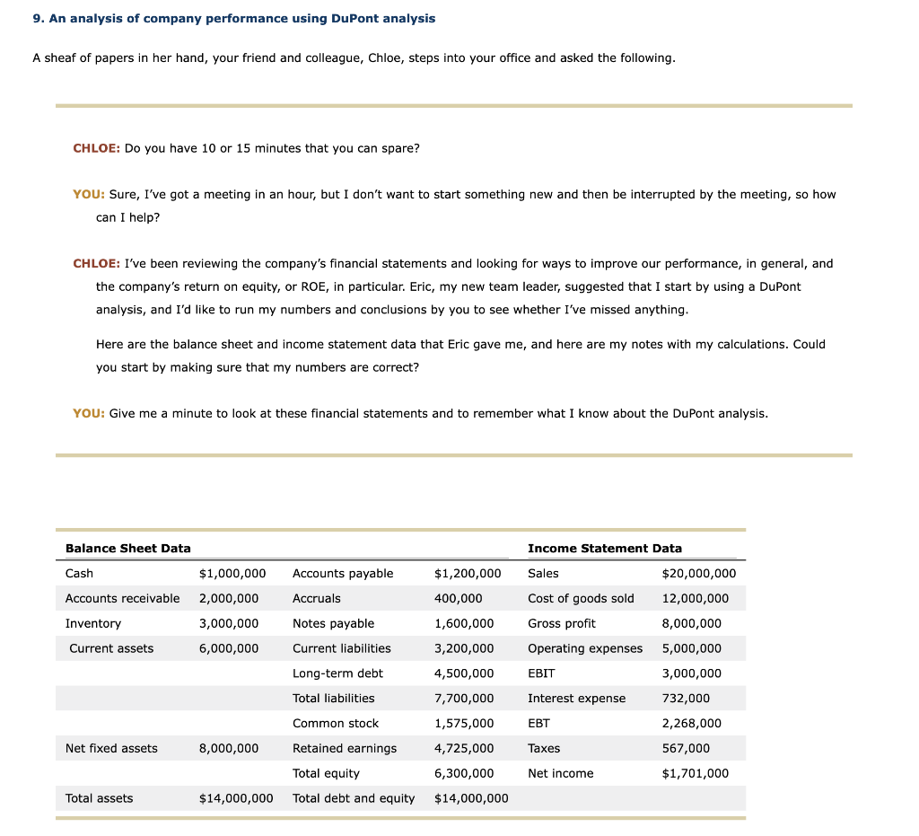 Solved 9. An analysis of company performance using DuPont | Chegg.com