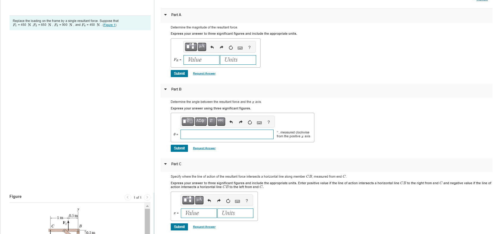 Solved Replace the loading on the frame by a single | Chegg.com