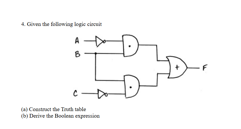 Solved 4. Given the following logic circuit А B В + C- (a) | Chegg.com