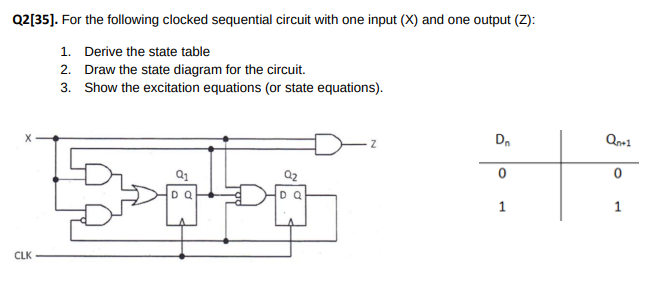 Solved Q2[35]. For the following clocked sequential circuit | Chegg.com