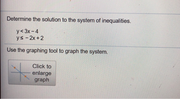 Solved Determine the solution to the system of inequalities. | Chegg.com