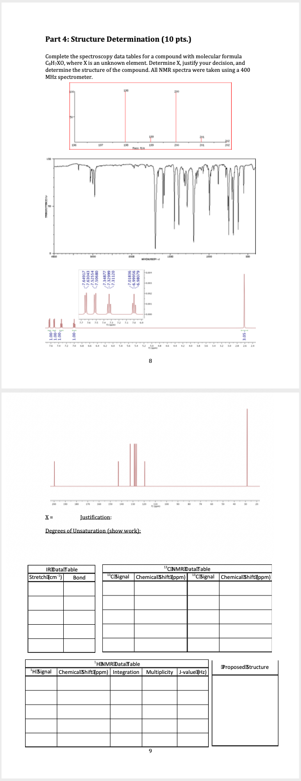 Part 4: Structure Determination (10 pts.) Complete | Chegg.com