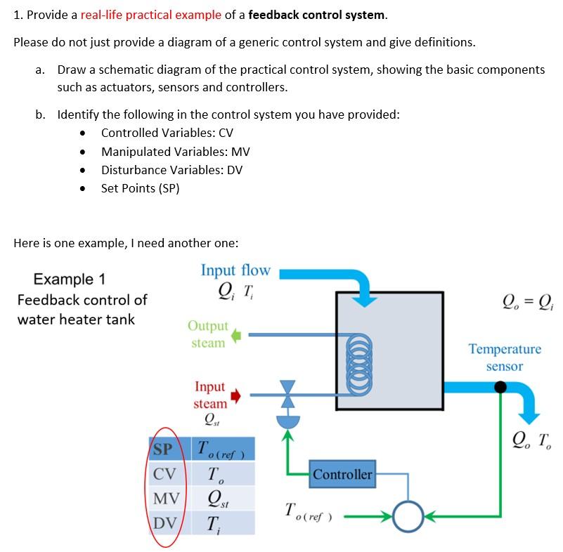 Solved Please help with simple control system example, I | Chegg.com