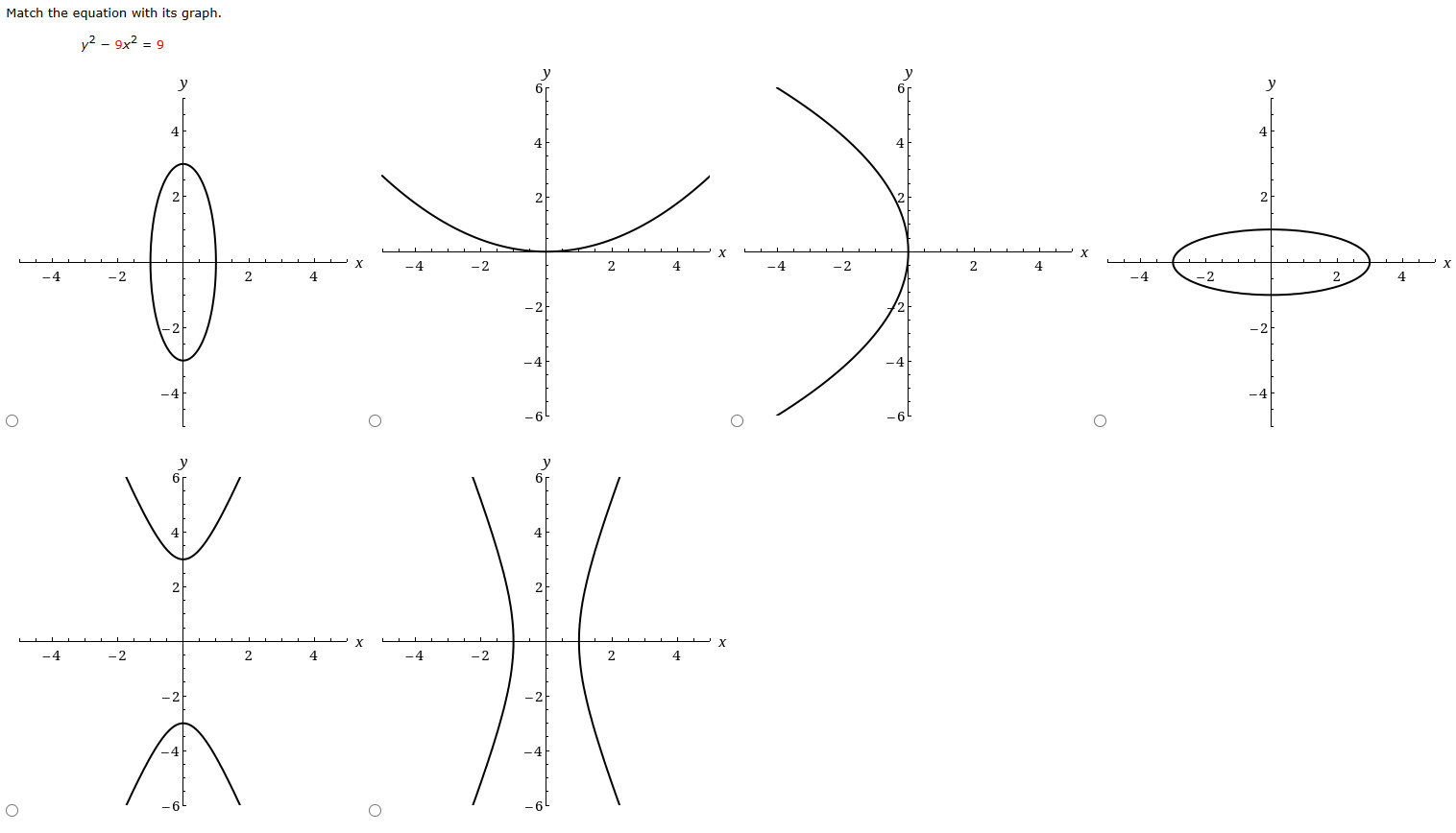 Solved Match the equation with its graph. y2−9x2=9 | Chegg.com