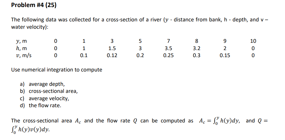 Solved The following data was collected for a cross-section | Chegg.com