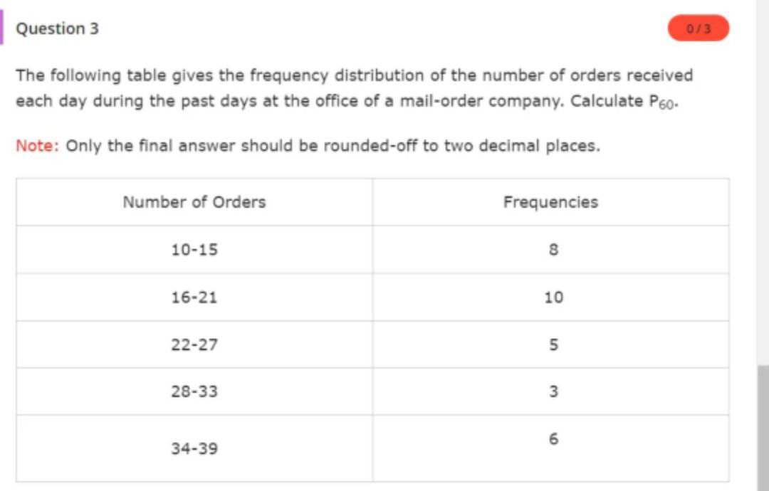 Solved The following table gives the frequency distribution | Chegg.com