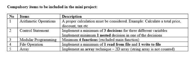 Solved THE TASK. Each group need to propose a topic title | Chegg.com
