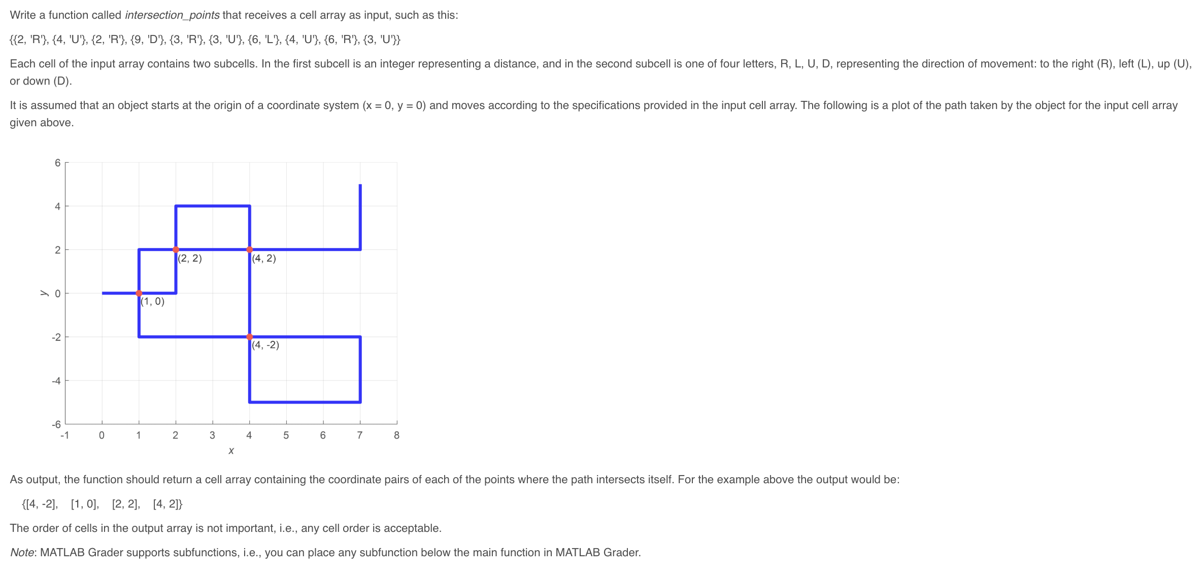 Write a matlab function called intersectionpoints | Chegg.com