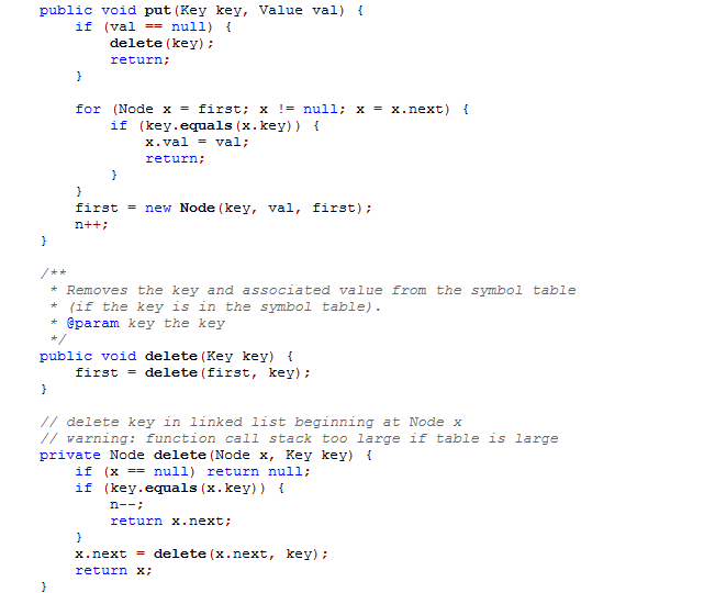 public class SequentialSearchST { | Chegg.com