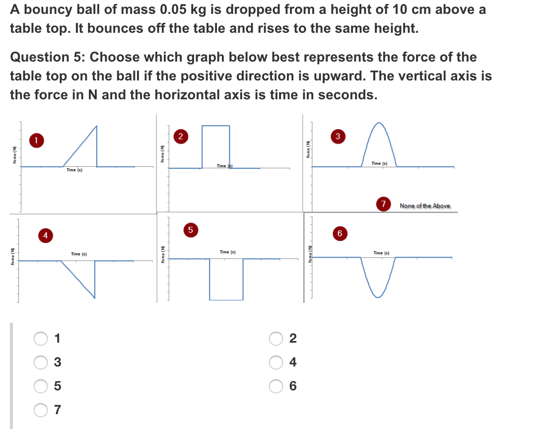 Solved HOMEWORK FOR LAB 6: IMPULSE AND MOMENTUM A ball of | Chegg.com
