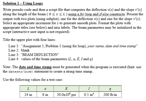 ASSIGNMENT 5 LOOPS & VECTORIZATION OBJECTIVES . To | Chegg.com