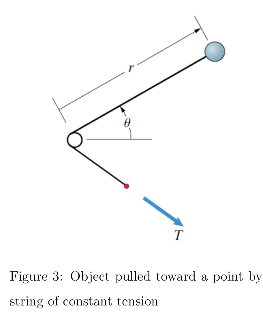 Solved PLEASE SHOW ALL STEPS AND WRITE LEGIBLY SHOWING ALL | Chegg.com