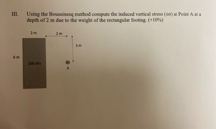 Solved III. Using the Boussinesq method compute the induced | Chegg.com