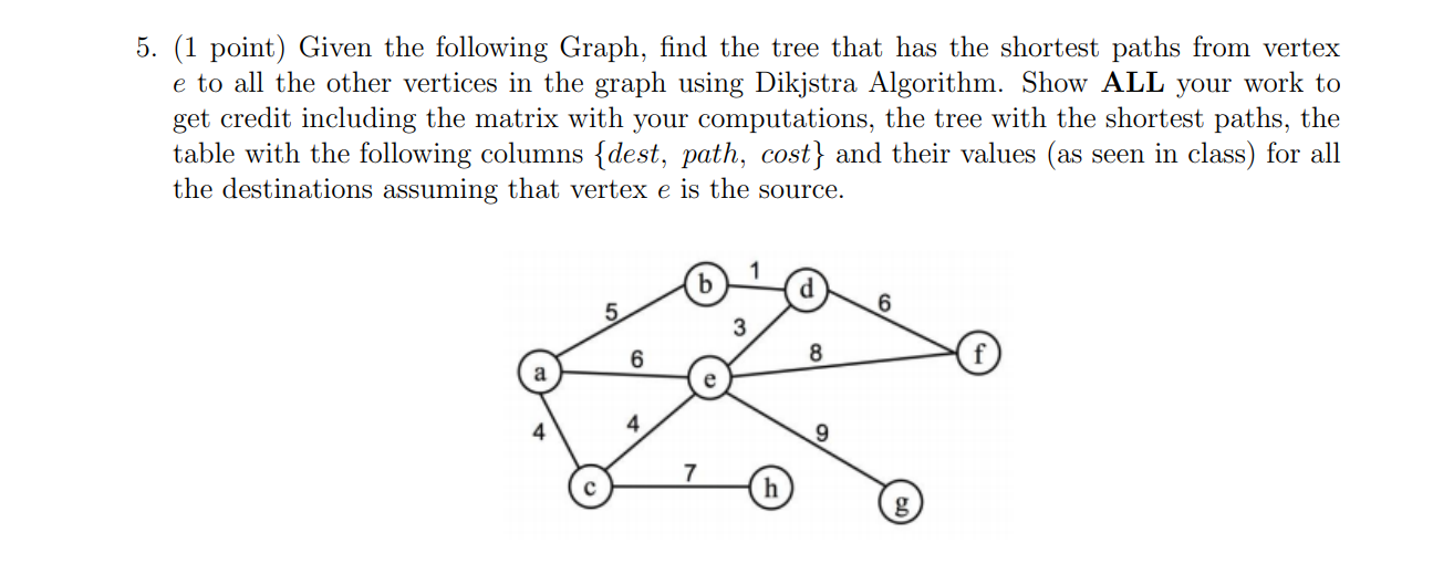 Solved 5. (1 point) Given the following Graph, find the tree | Chegg.com