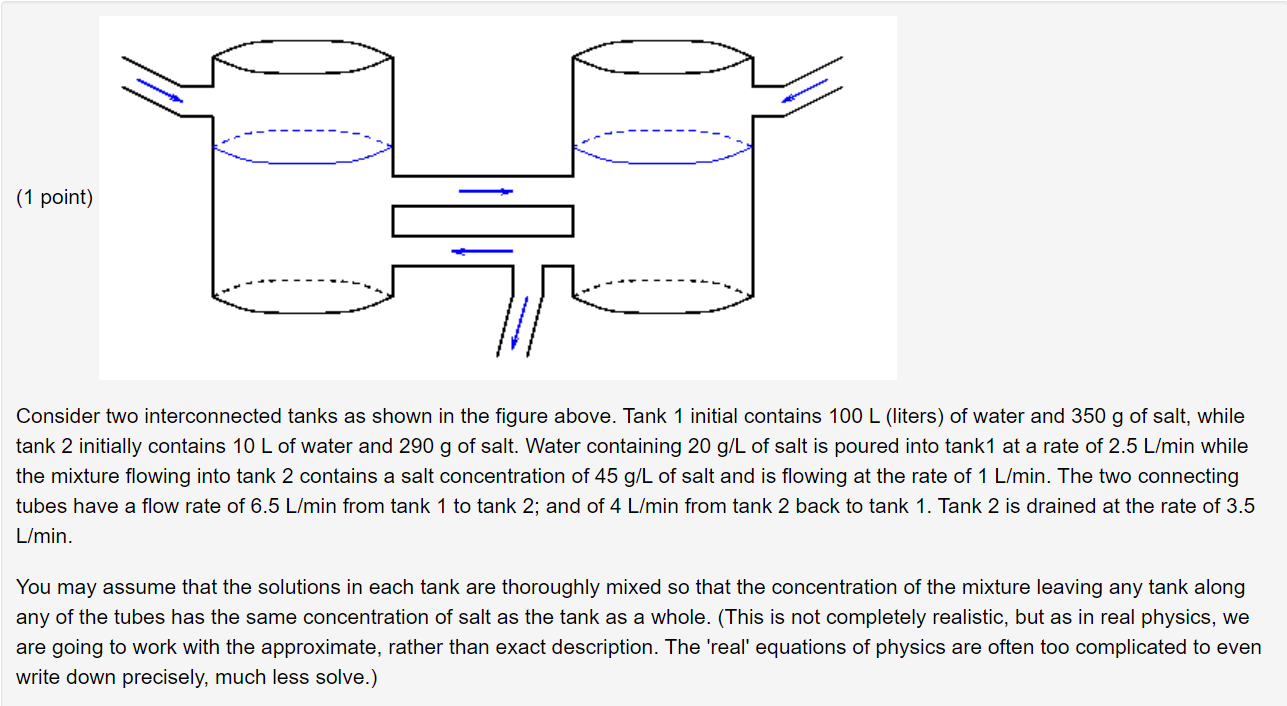 Solved (1 point) Consider two interconnected tanks as shown | Chegg.com